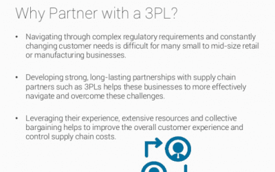 Third Party Logistics Resources | 3PL Resources - Datex